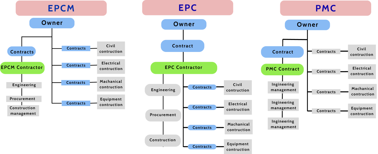 Mecpro Heavy Engineering Limited Mecpro Heavy Engineering Limited